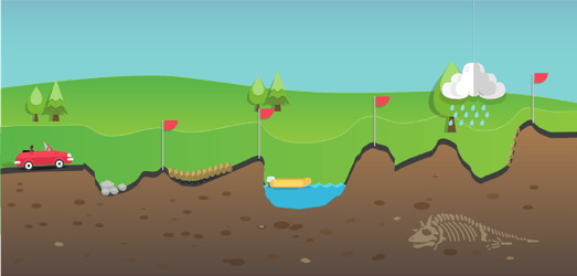 Stochastic vs Deterministic Models: Understand the Pros and Cons